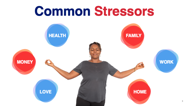 Stress Management At Home