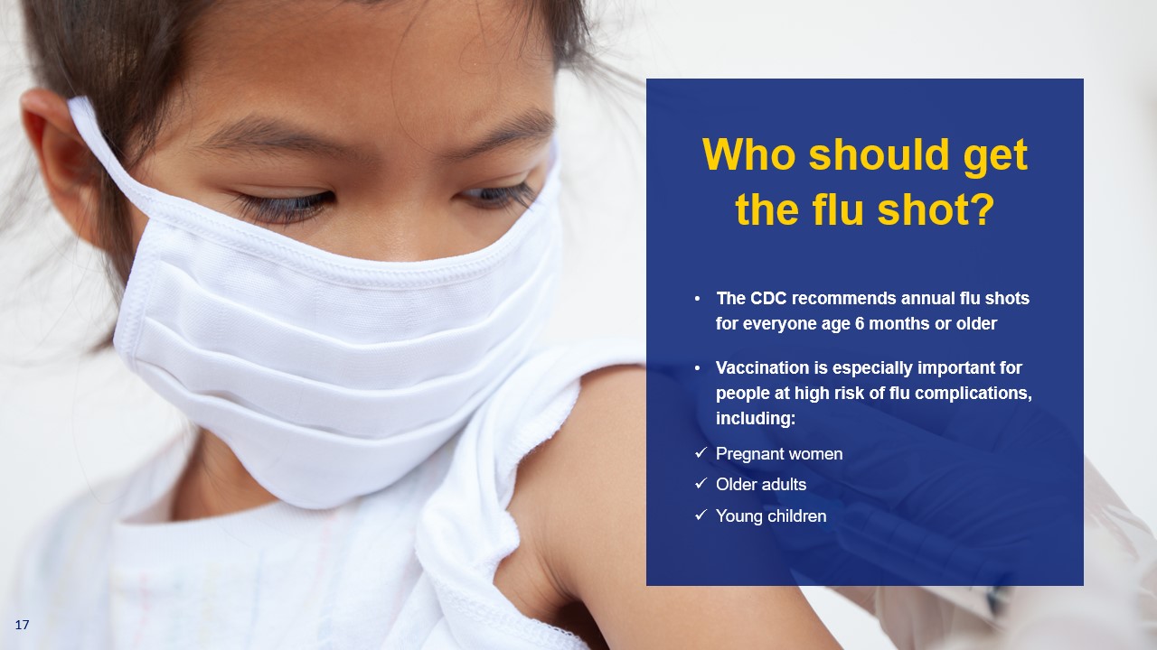 Dr. Dunn Flu Shot Slides | 1199SEIU Funds